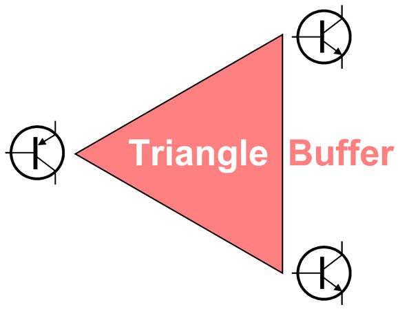 Triangle Buffer and Hybrid Phono Preamps